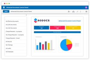Google Workspace - AODocs