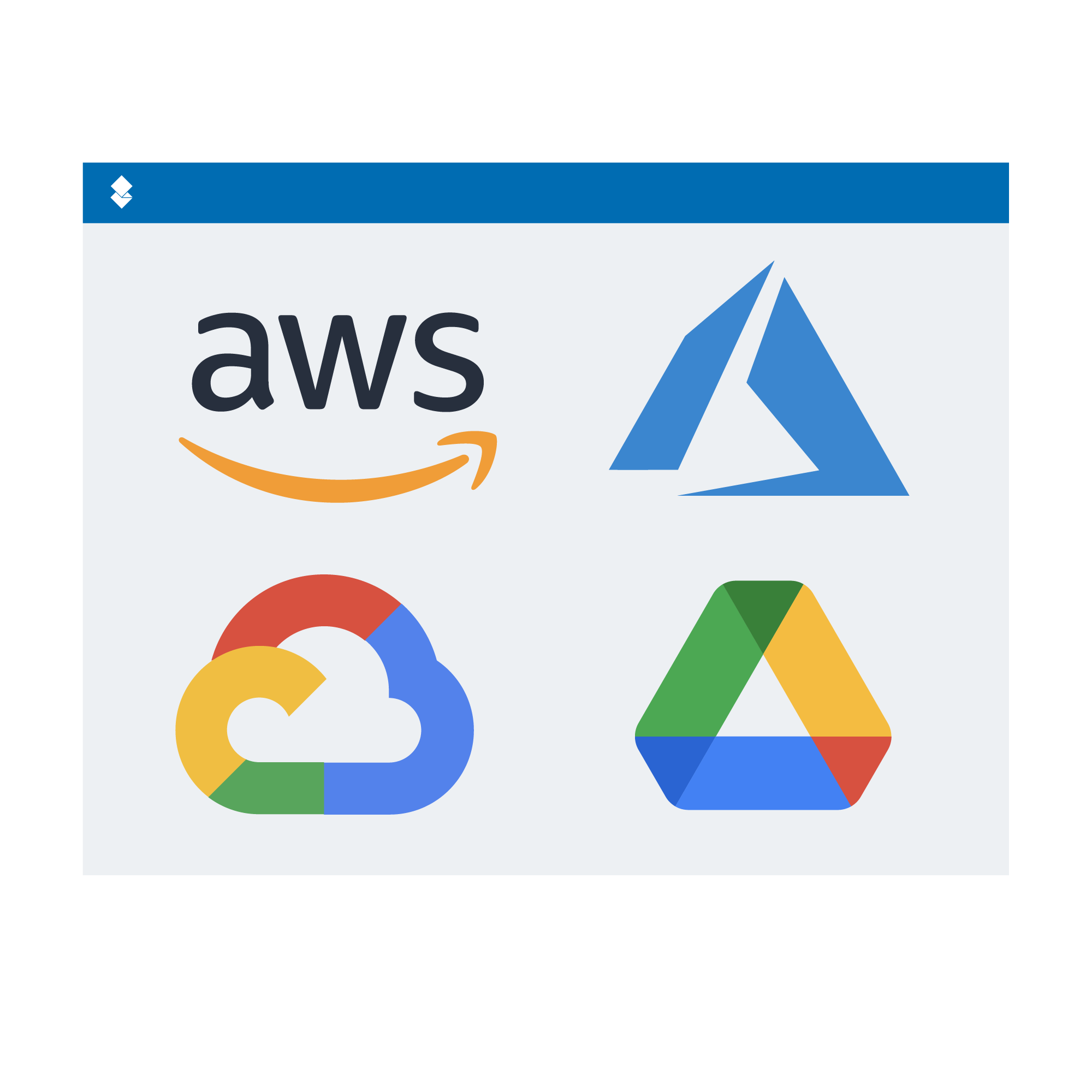 AODocs | Cloud Document Management
